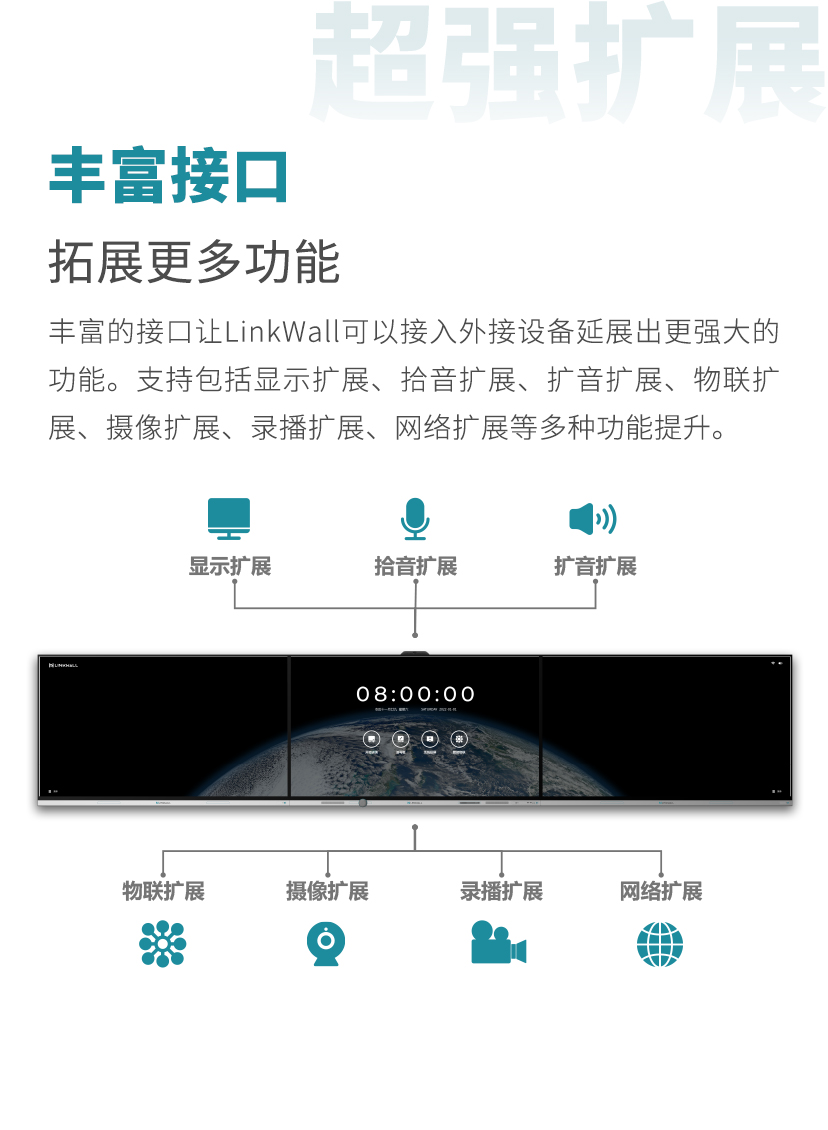 LinkWall_LINKWALL_产品中心_卓智教育