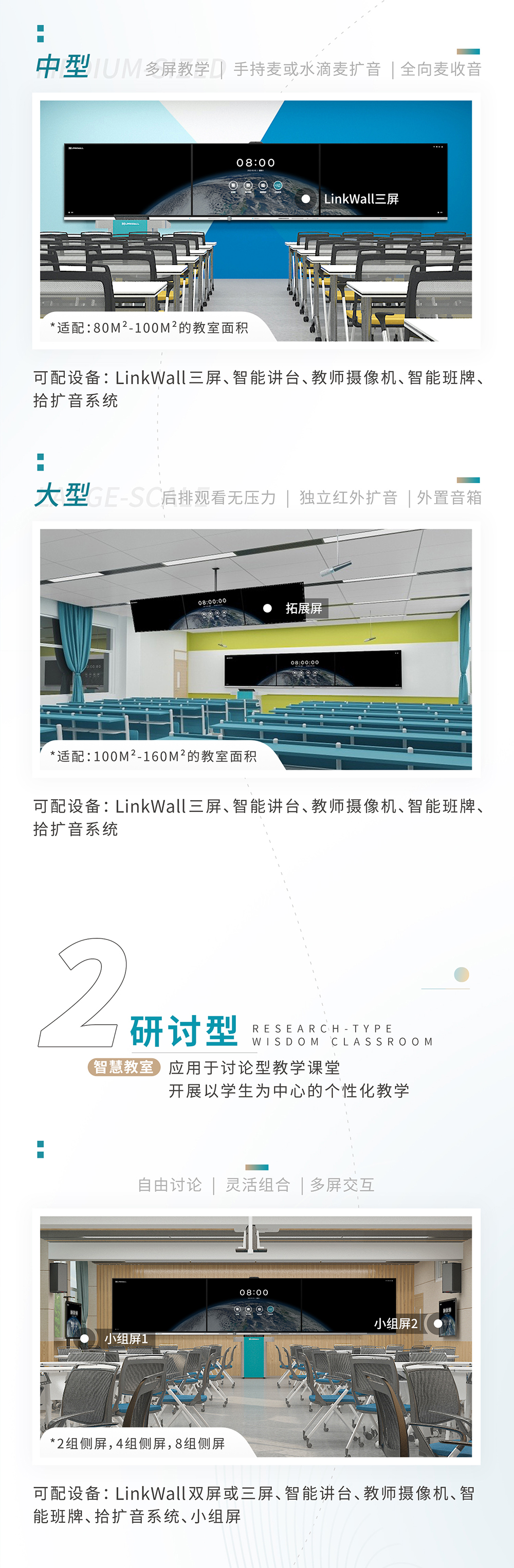 LinkWall智慧教室解决方案_LinkWall智慧教室解决方案_解决方案_卓智LinkWall